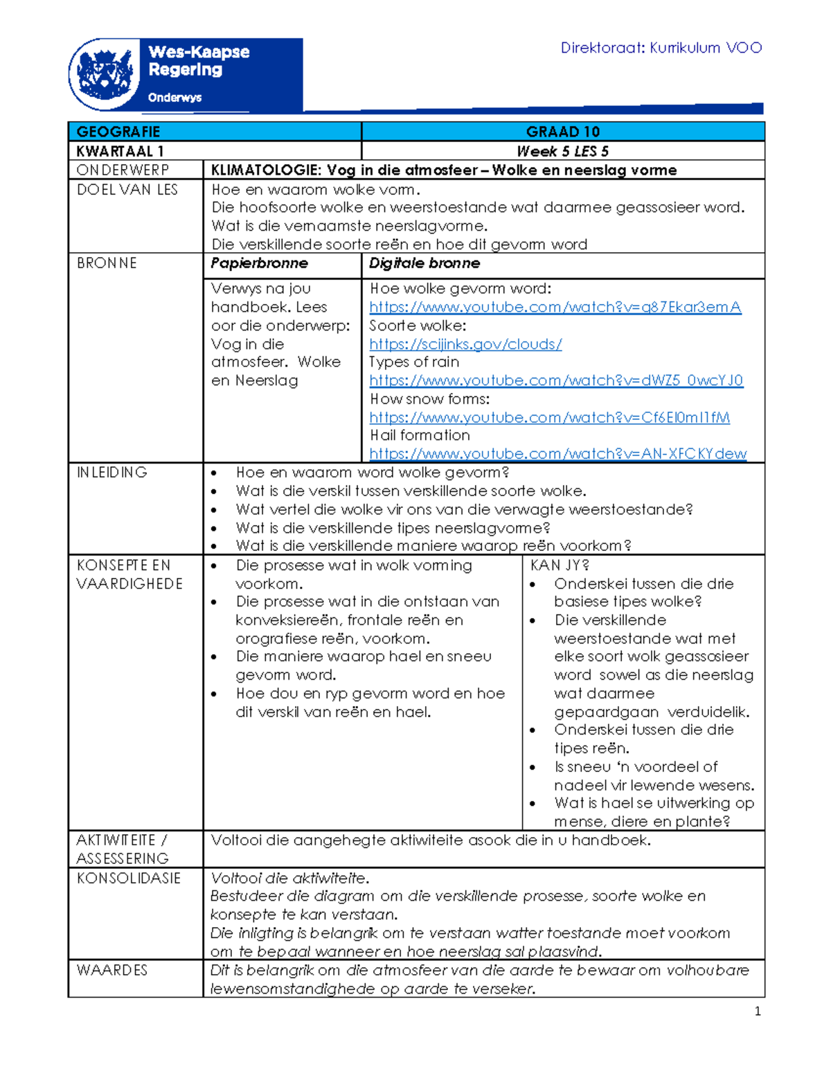 Geografie Graad 10 Kwartaal 1 Week 5 2021 - Direktoraat: Kurrikulum VOO ...