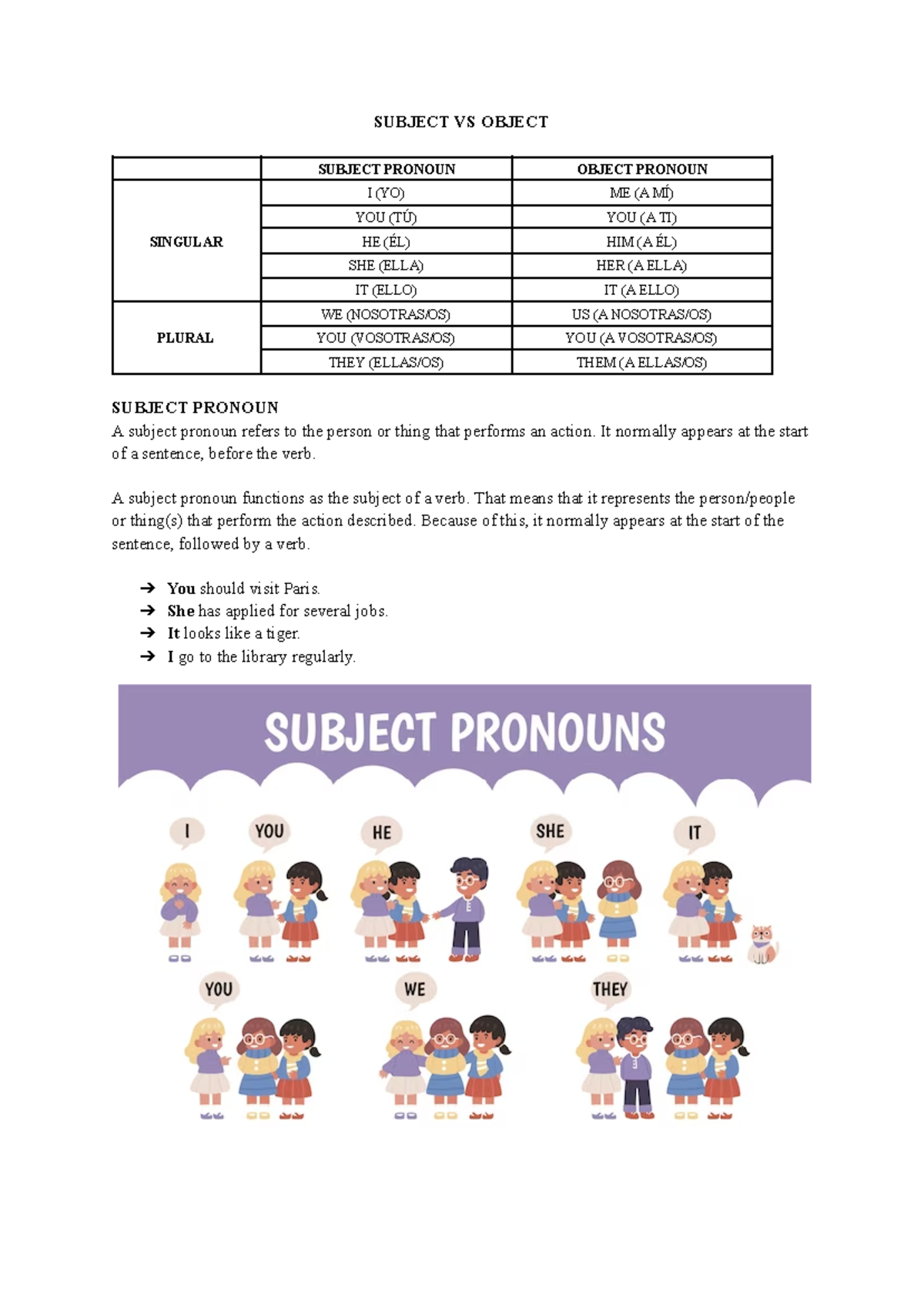 Ingles- Subject VS Object - SUBJECT VS OBJECT SUBJECT PRONOUN OBJECT ...