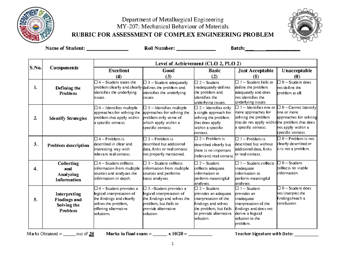 Complex engineering problem rubric - Department of Metallurgical Engineering MY-207: Mechanical ...
