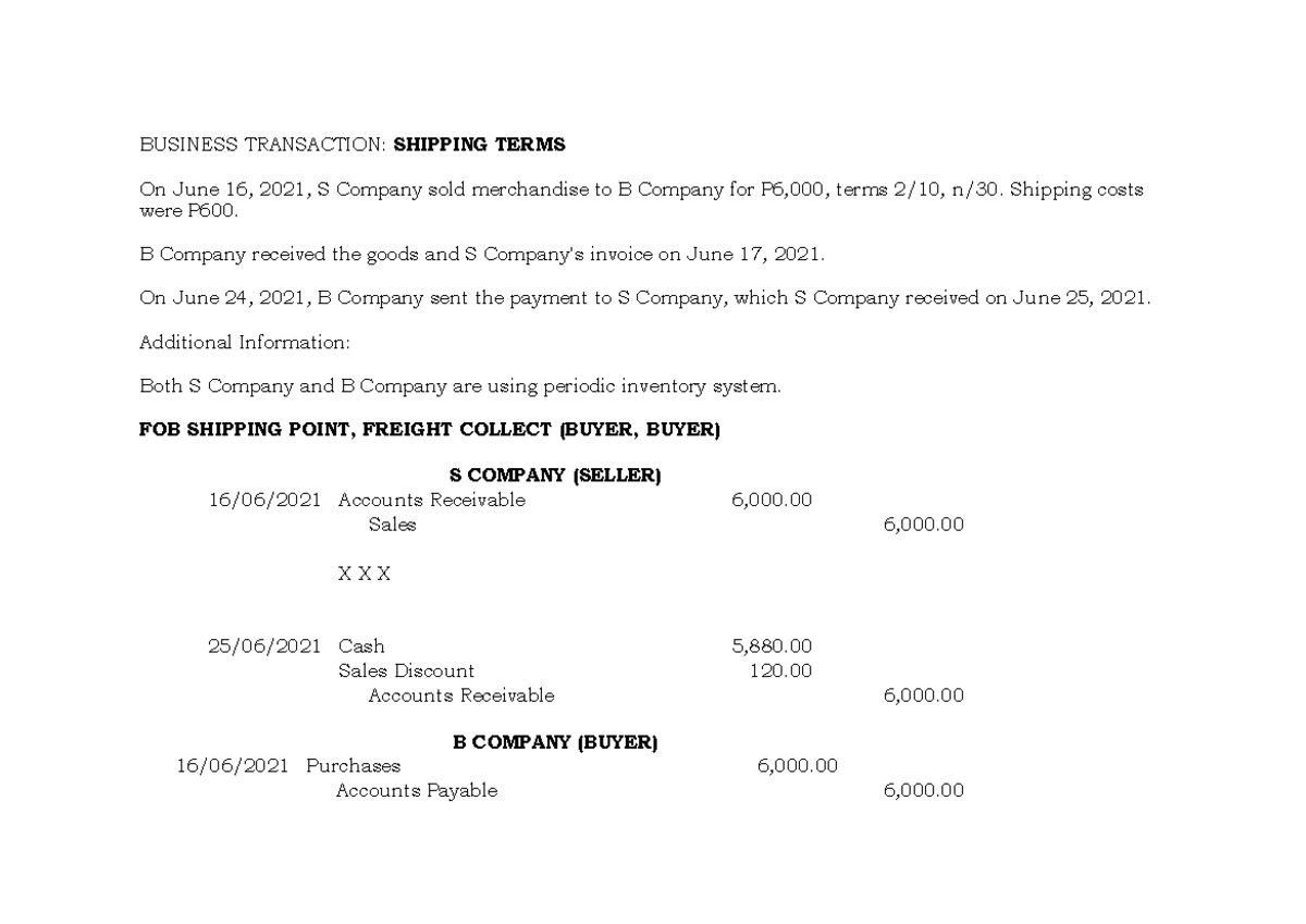 Business Transaction; Accounting Shipping Terms - BUSINESS TRANSACTION ...