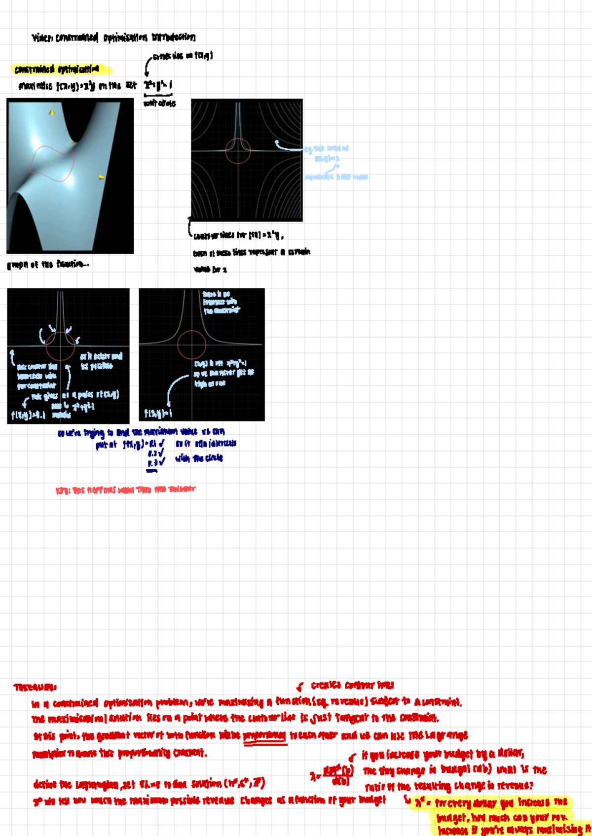 Lagrange Multipliers Video Constrained Optimisation Introduction Constrained Optimisation So