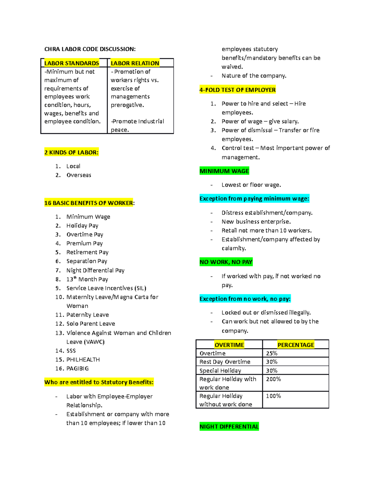 CHRA Labor CODE Discussion - CHRA LABOR CODE DISCUSSION: LABOR ...