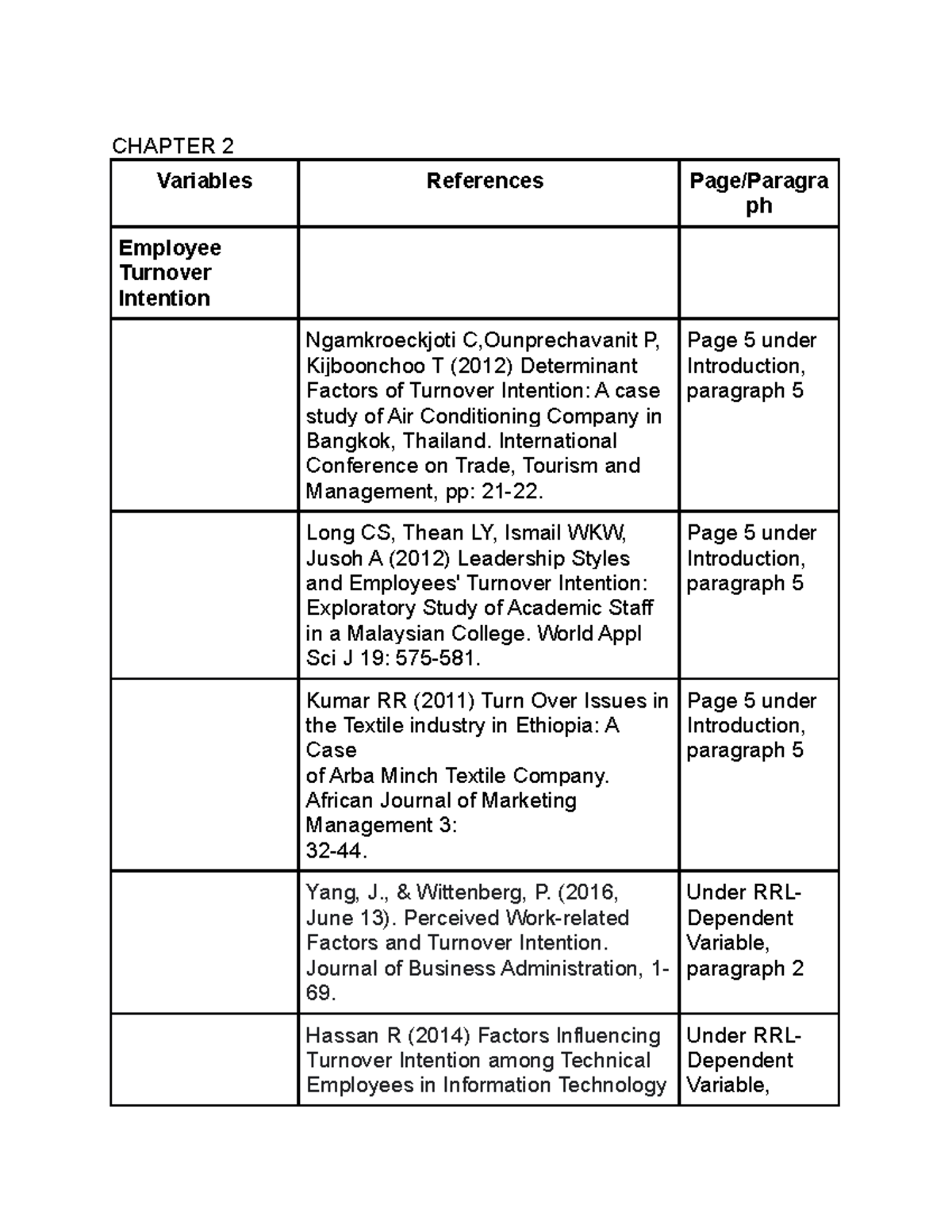 References - NOTES FOR FINANCIAL MANAGEMENT - CHAPTER 2 Variables ...