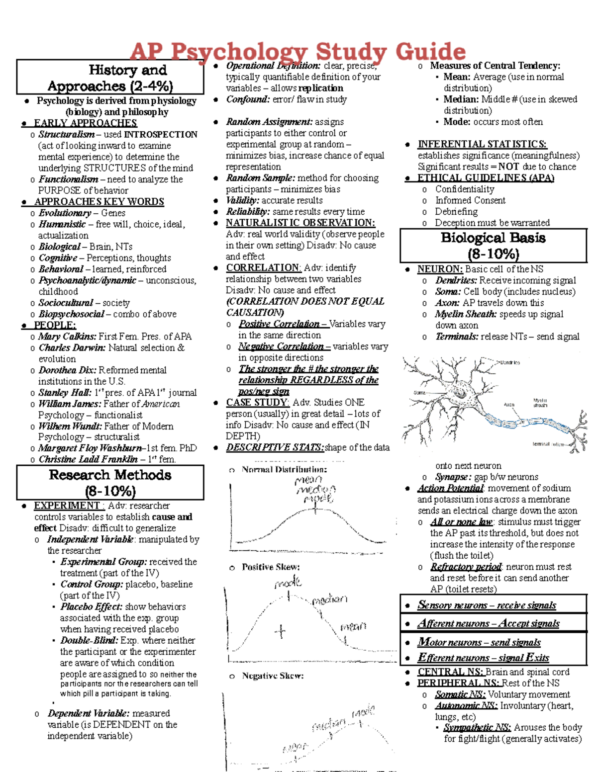 Exam Study Guide 2017 .docx - History and Approaches (2-4%) Psychology ...