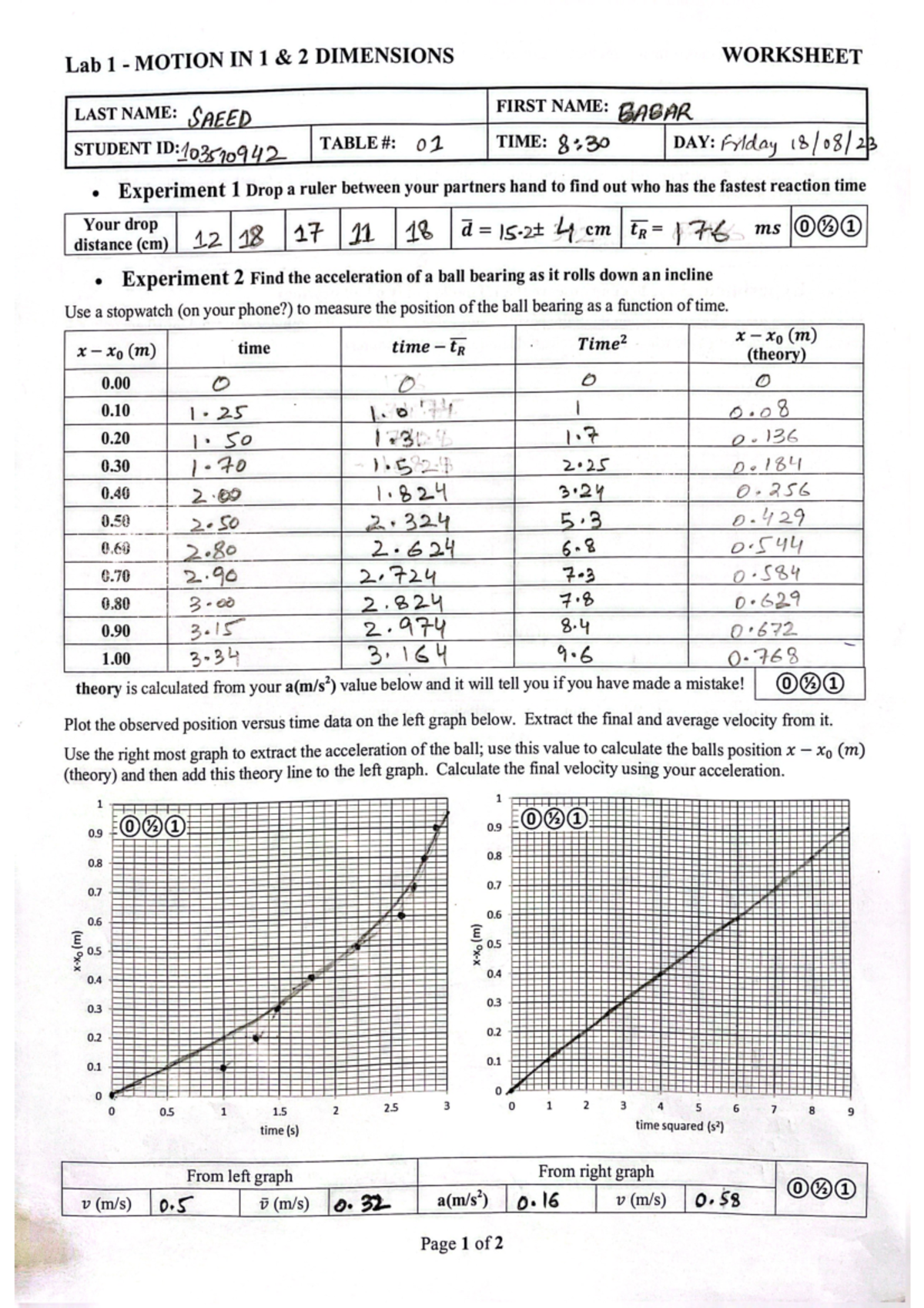 Lab worksheet babar - experiments - Introduction to progamming - Studocu