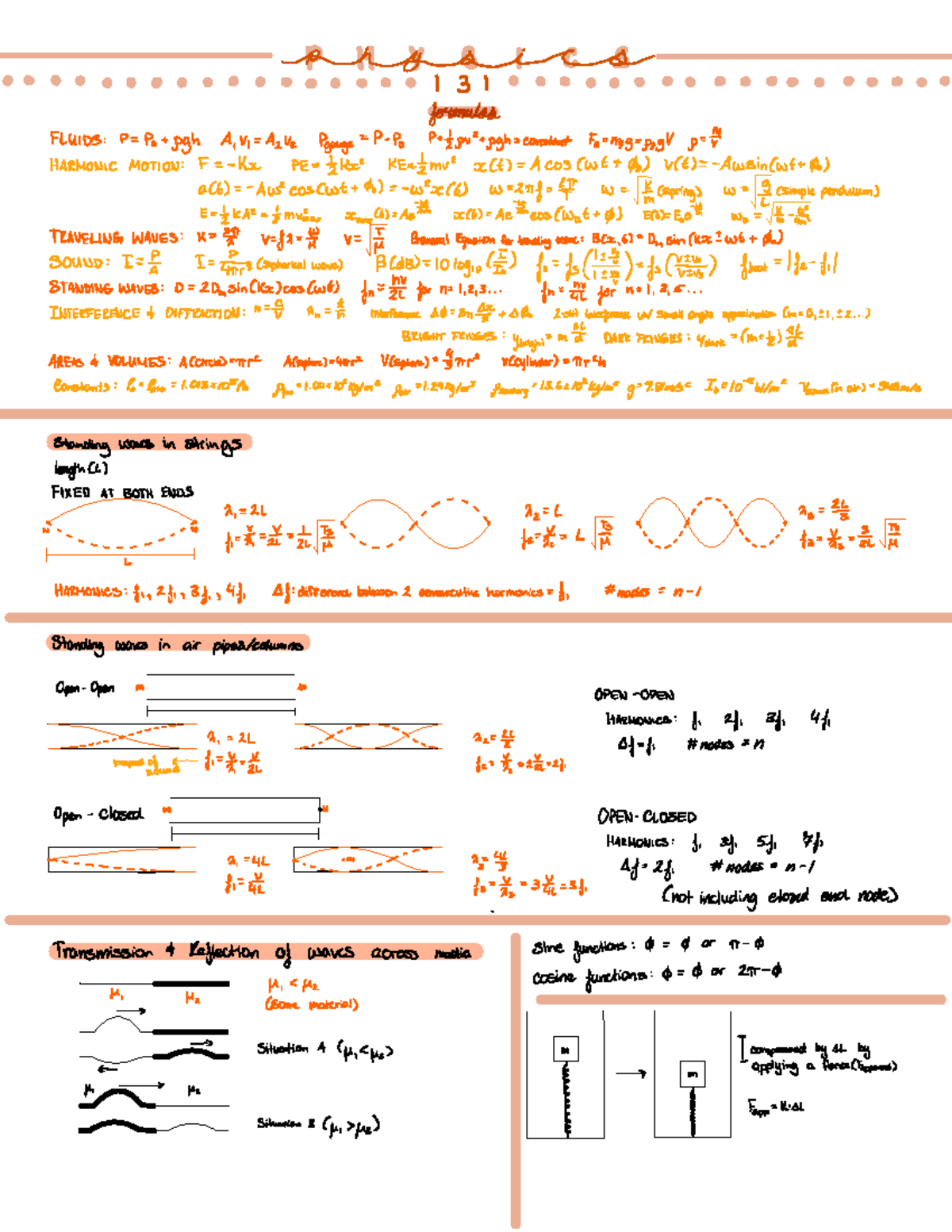 Physics 131 Final 2022 - agoes 13) formulas FLUIDS:P= Po+pgh A,V = A2V ...