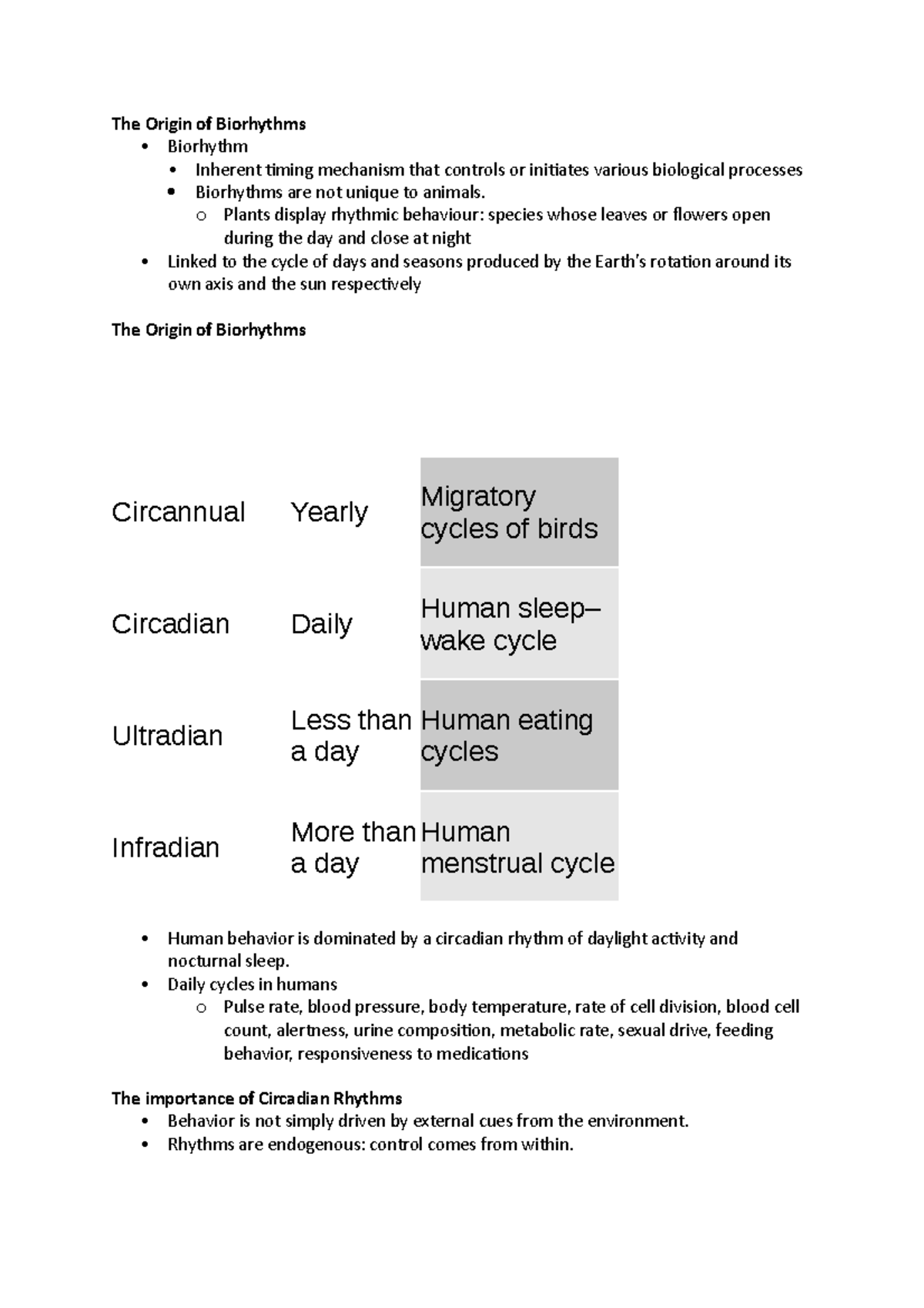 Week7 - Lecturer: Lechi Vo - The Origin of Biorhythms - Biorhythm ...
