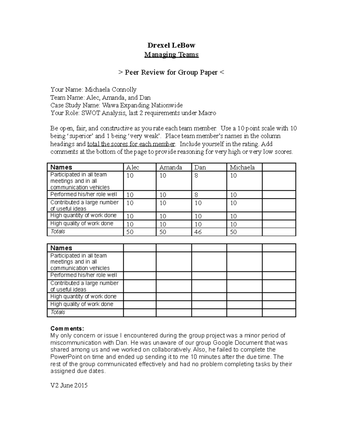INTB Peer Review - Alex Kalafatides - Drexel LeBow Managing Teams ...