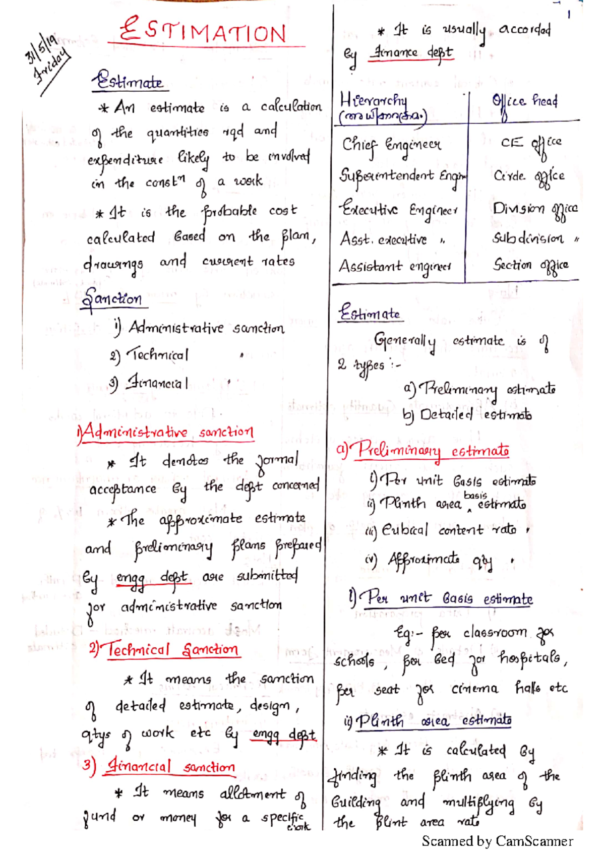 Estimation and valuation - Civil Engineering - Studocu