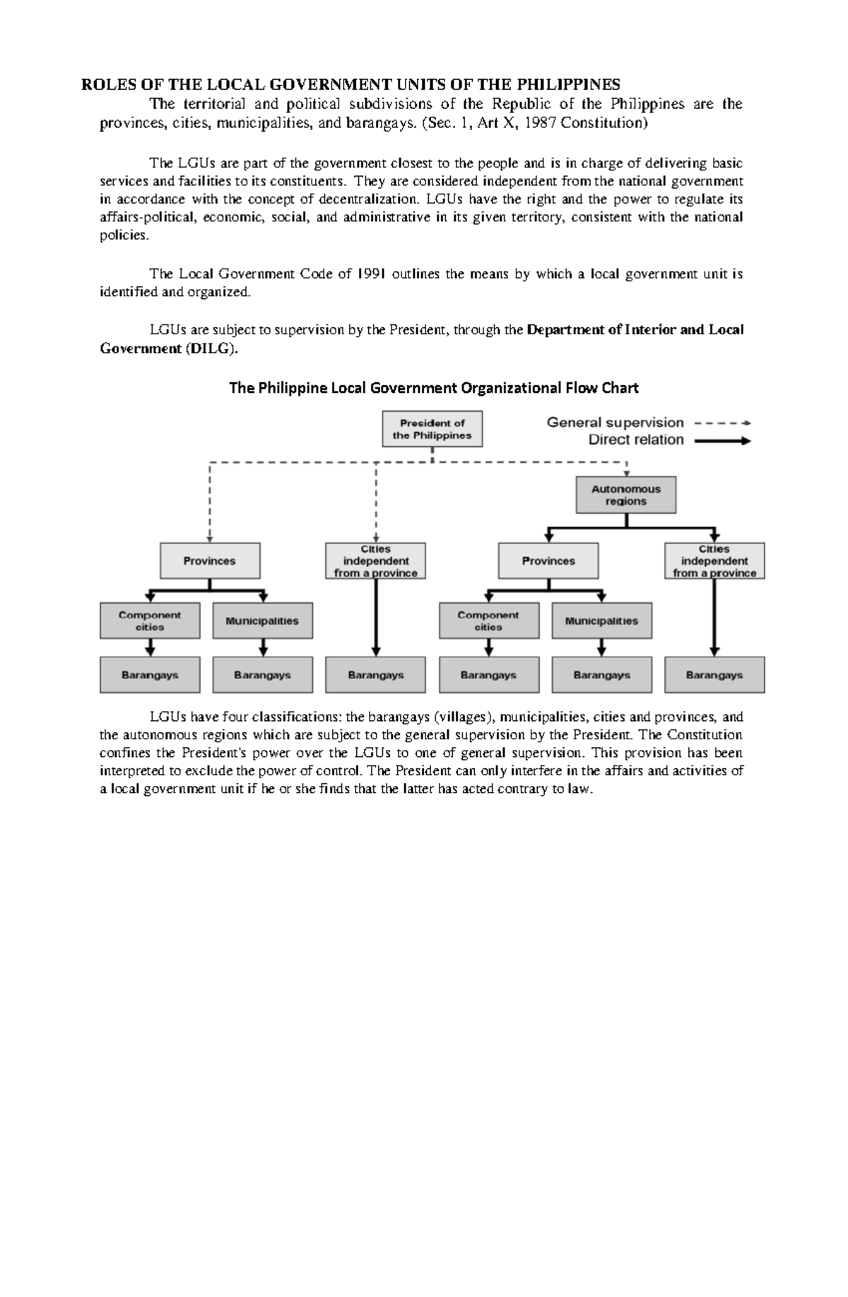 SHS Humss PPG Q2 Activity-2 - ROLES OF THE LOCAL GOVERNMENT UNITS OF ...