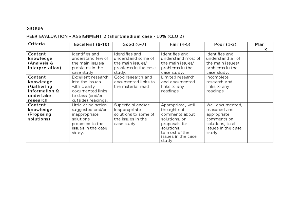 Rubric Assignment 2 - GROUP: PEER EVALUATION – ASSIGNMENT 2 (short/medium case - 10% (CLO 2 ...