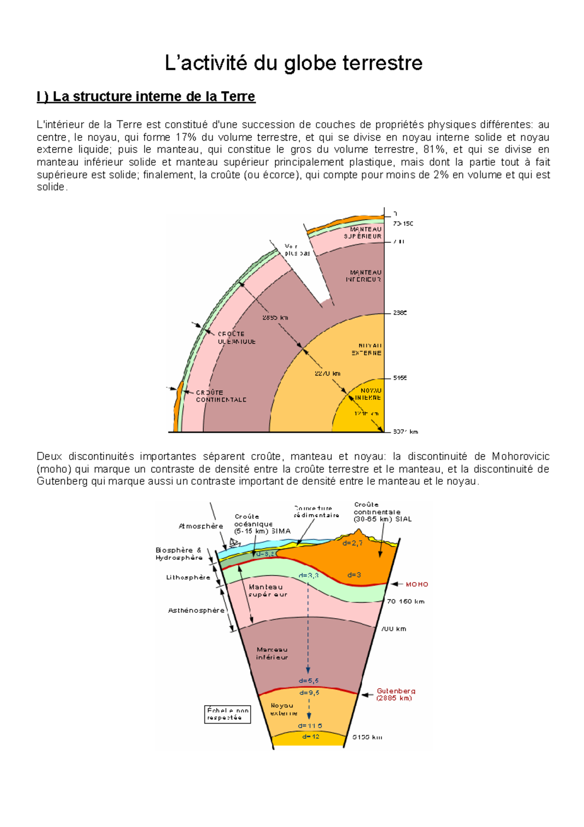 Tectonique (cours de sciences) - L’activité du globe terrestre I ) La ...