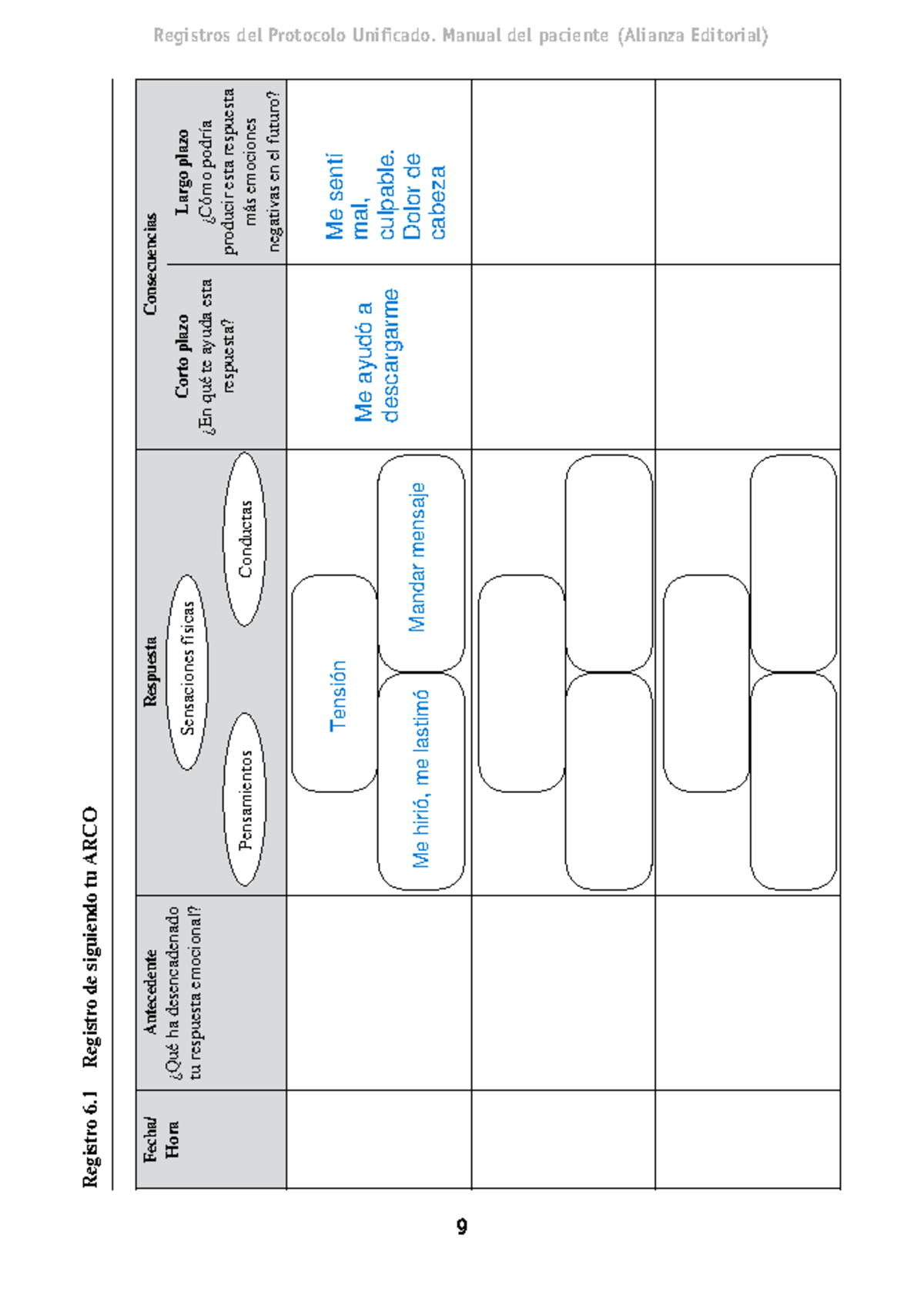 ARC - Registro ARCO del Protocolo Unificado - Terapia Cognitiva Conductual - 9 Registros del ...