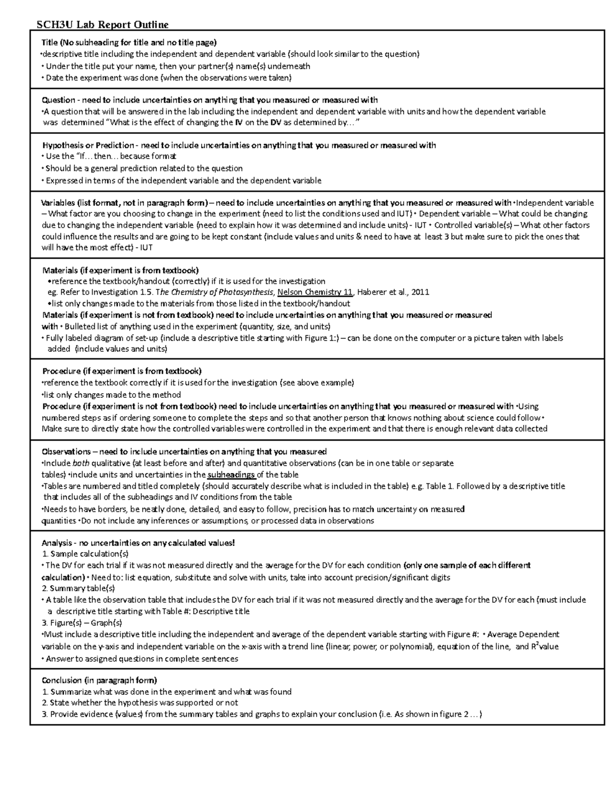 Lab report outline (2020) - SCH3U Lab Report Outline Title (No ...