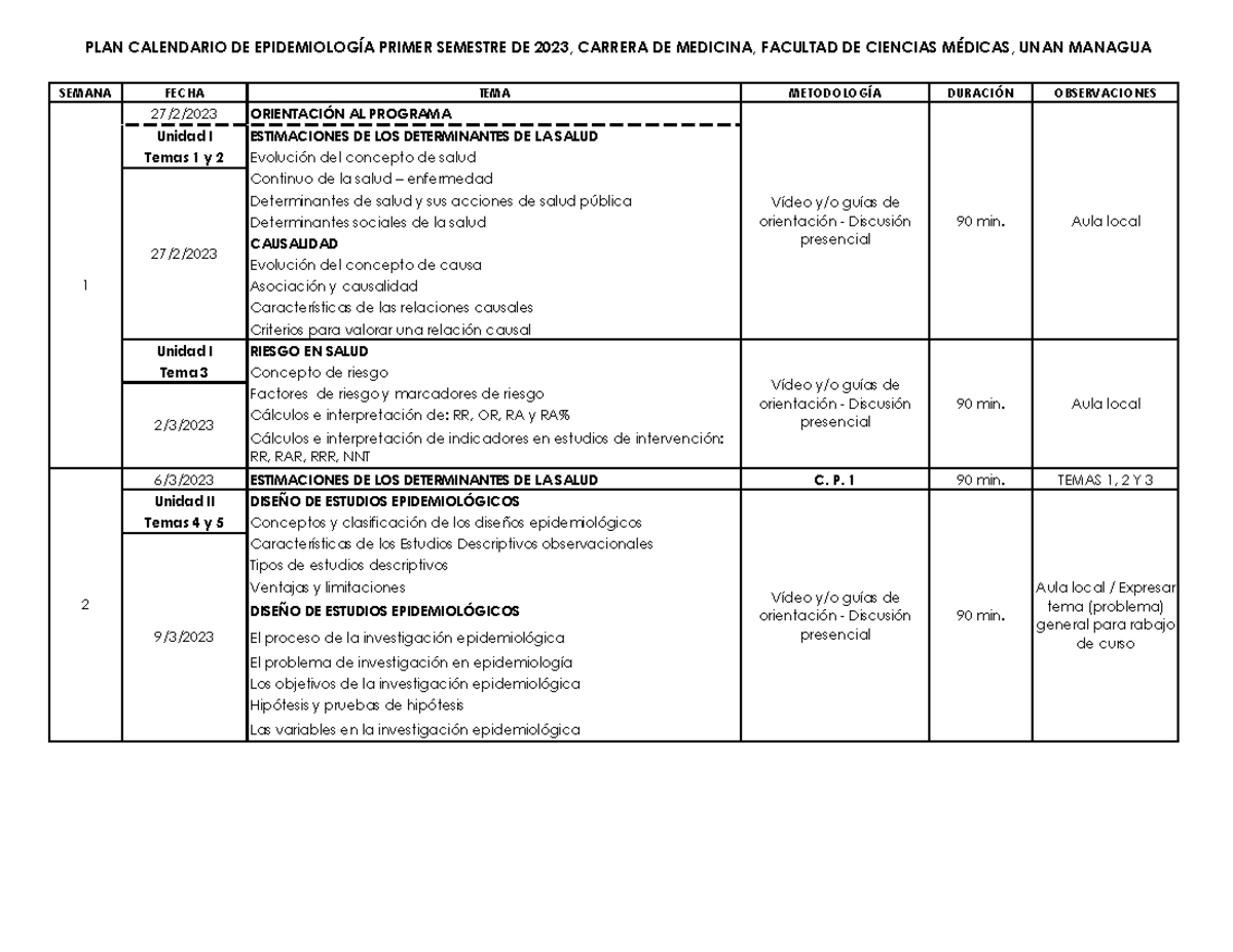 Calendario Epi Is 2023 - 250223-1 - SEMANA FECHA TEMA METODOLOGÍA ...