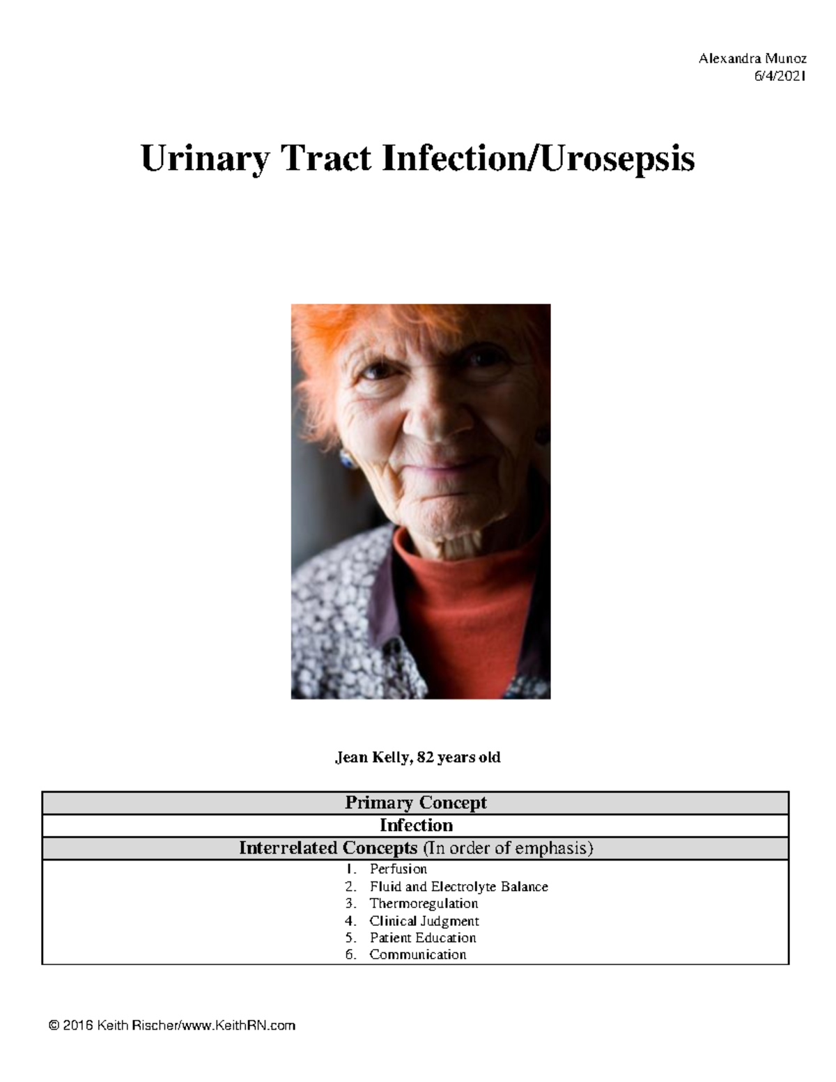 Urosepsis case study NUR384 - ####### 6/4/ Urinary Tract Infection ...