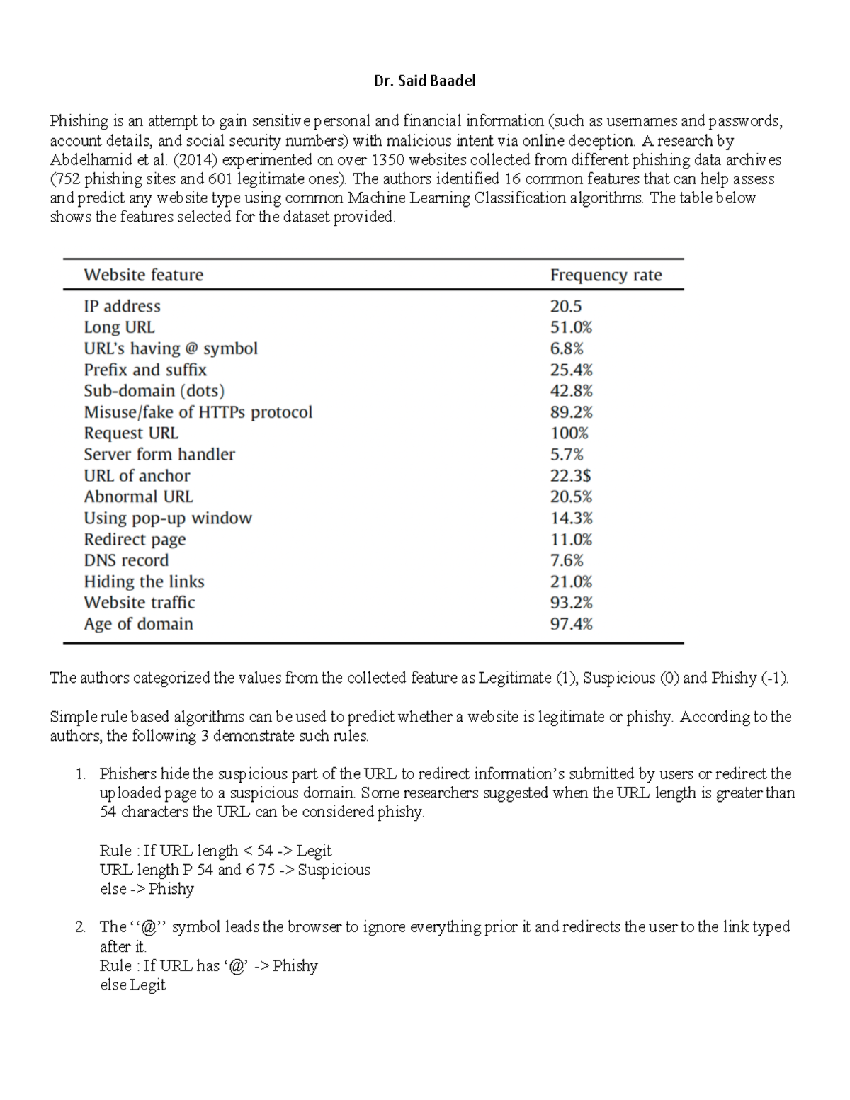Exercise 5 - EXERCIZE - Dr. Said Baadel Phishing is an attempt to gain ...