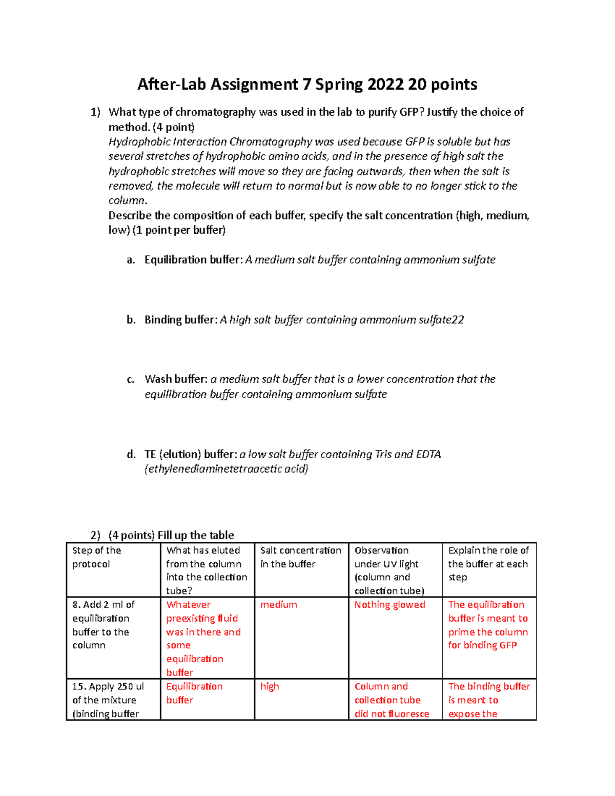 2022S After-lab 7 assignment - After-Lab Assignment 7 Spring 2022 20 points 1) What type of ...