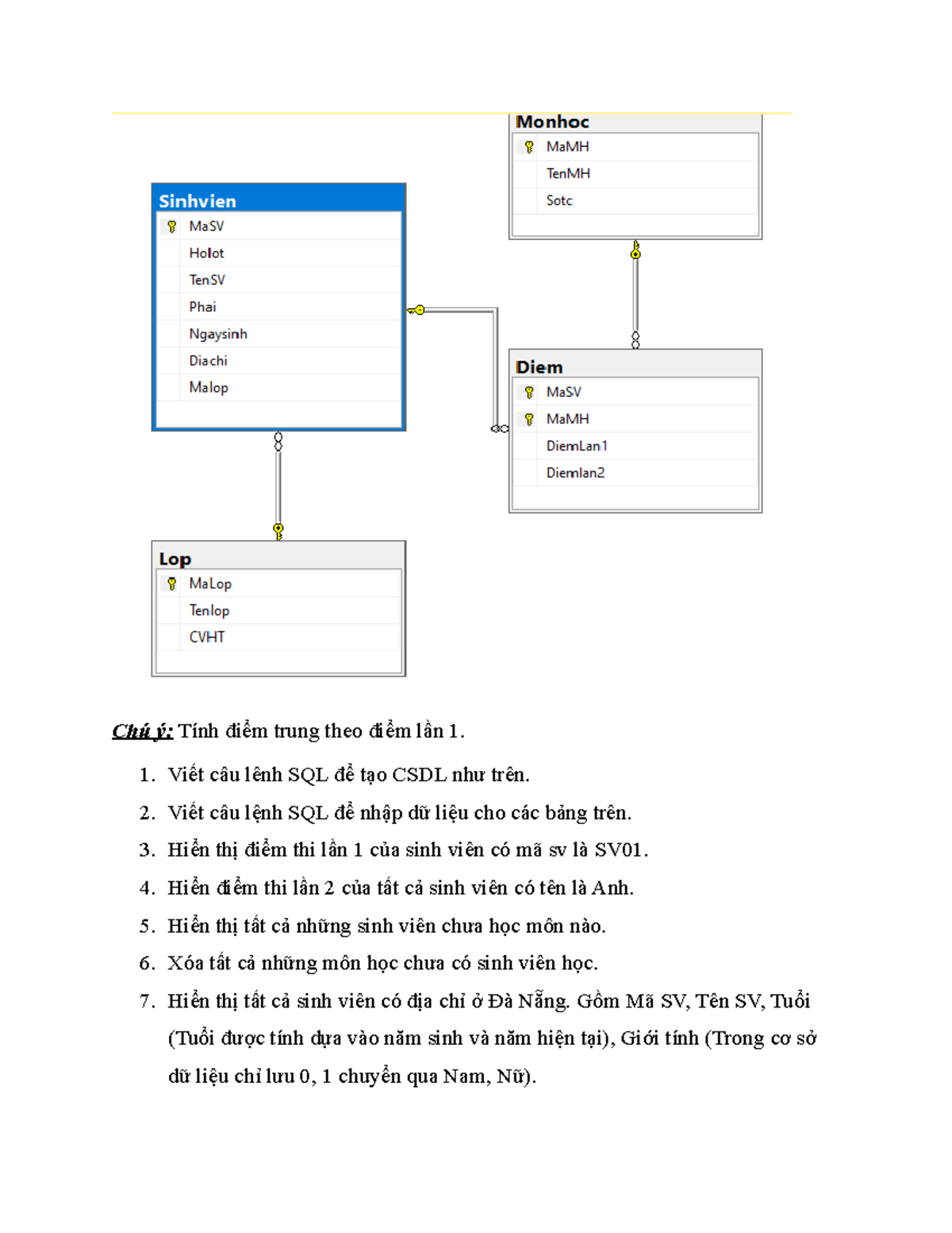SQL Assignments - Triết - Chú ý: Tính điểm trung theo điểm lần 1. Viết ...
