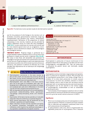 Harsh Mohan Textbook of Pathology, 7th edition-24 - 192 General ...