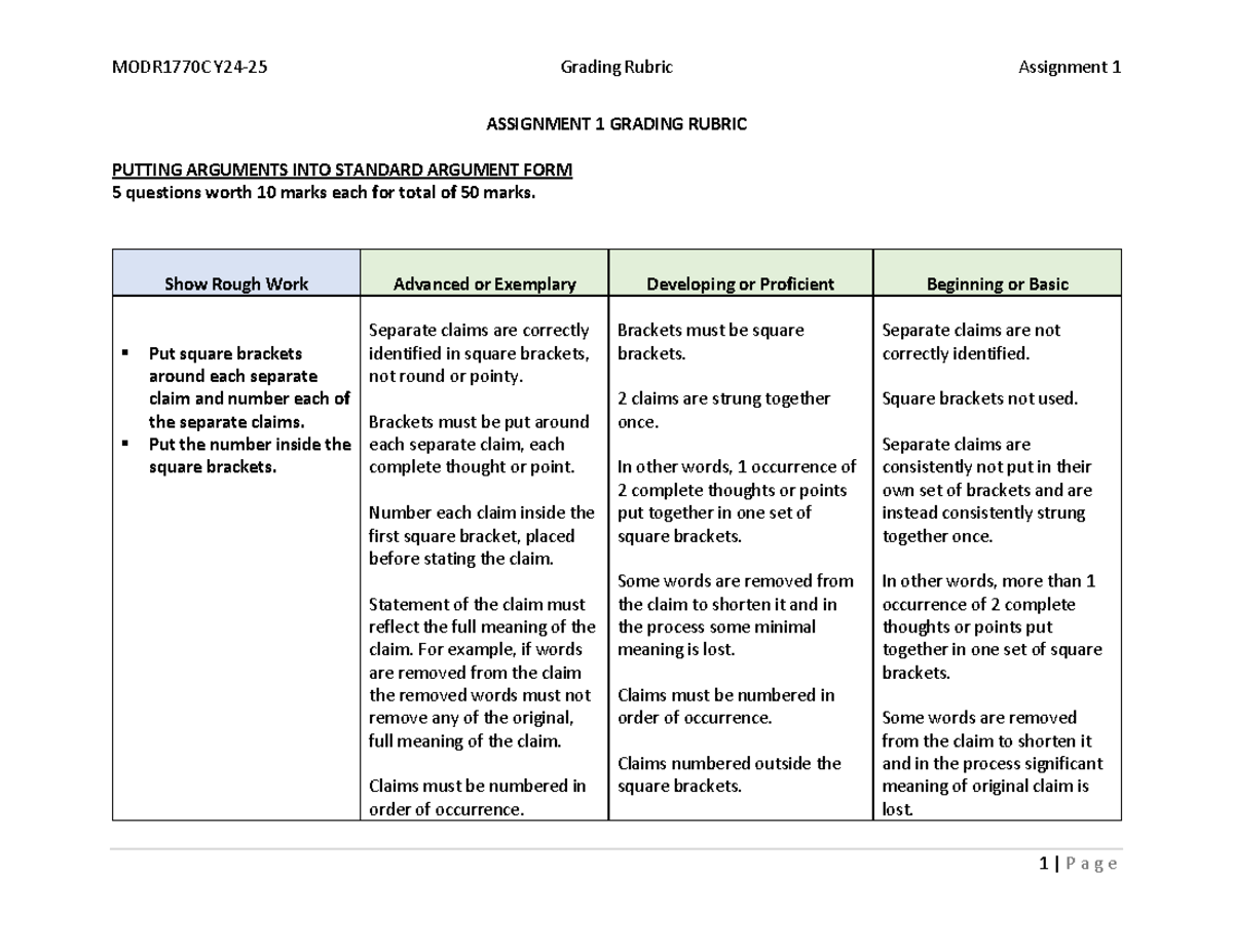 MODR1770C Y2425 Assignment 1 Grading Rubric - ASSIGNMENT 1 GRADING RUBRIC PUTTING ARGUMENTS INTO ...