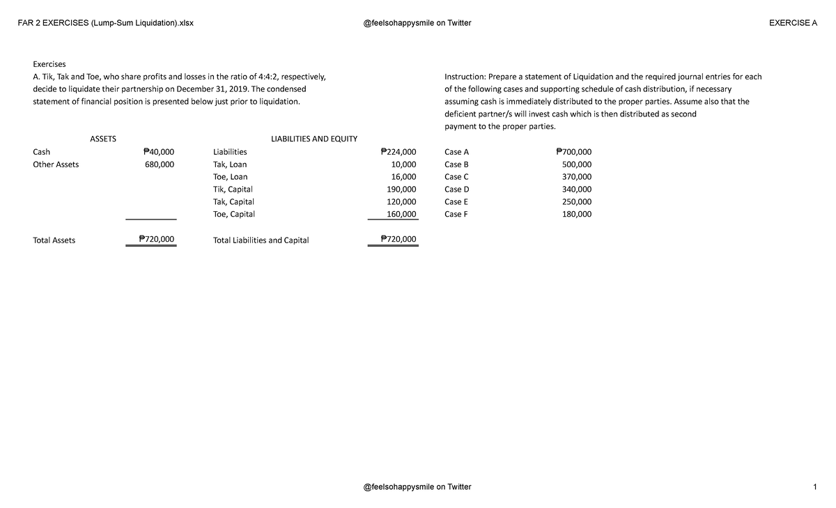 FAR 2 Exercises (Lump-Sum Liquidation) - FAR 2 EXERCISES (Lump-Sum ...