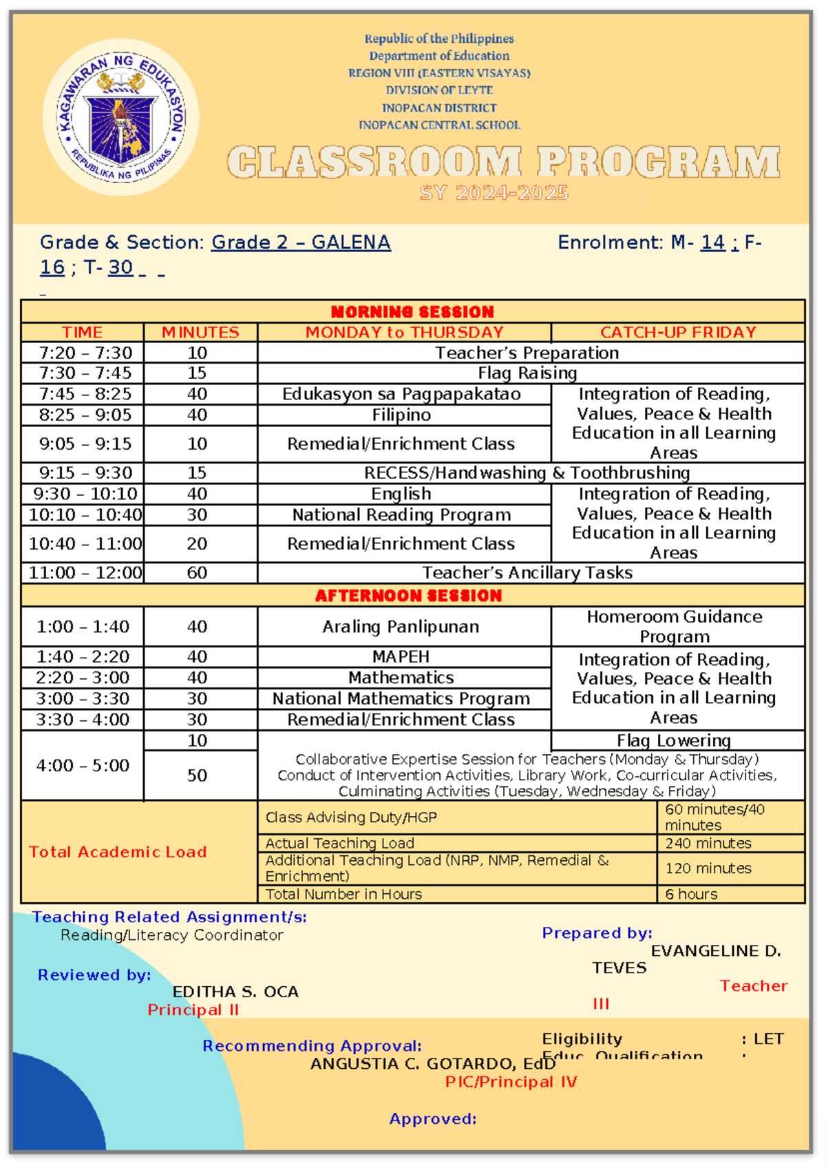 Classroom-Program SY-2024-2025 Evangeline - Grade & Section: Grade 2 ...