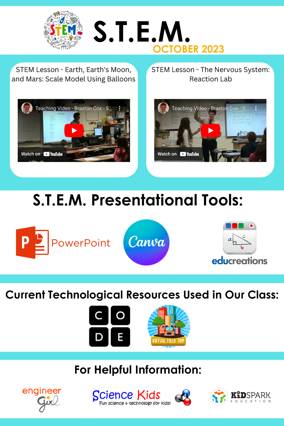 Current Technological Resources - REA 305 - S.T.E. OCTOBER 2023 STEM ...