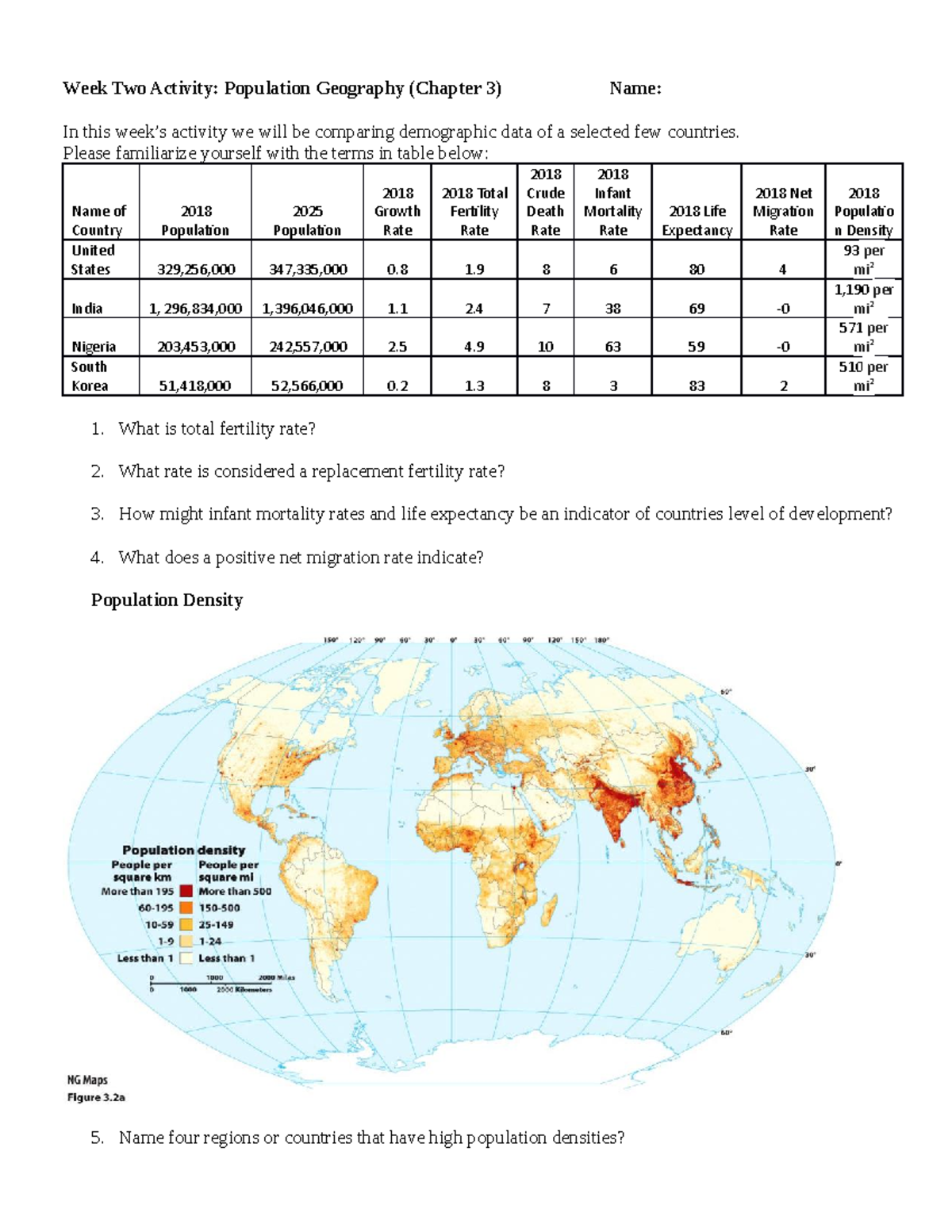Week Two Activity Population - Please familiarize yourself with the ...