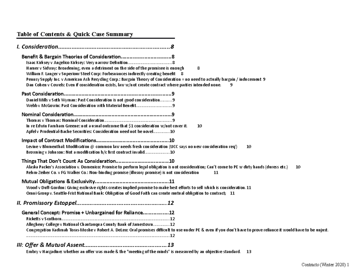 Contracts for LLM - Final Exam Outline - Spring 2020 - Table of ...