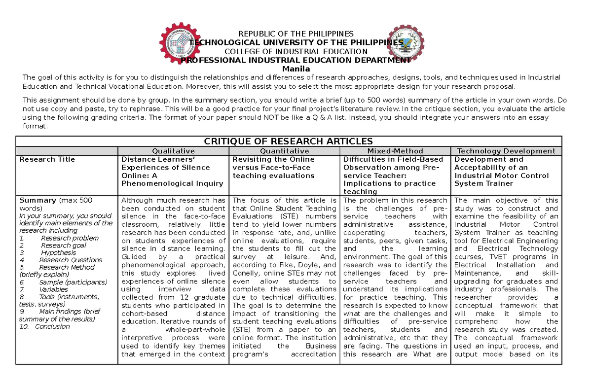 Group 2-Research-Paper-Critique-Guide Tech Dev - TECHNOLOGICAL ...