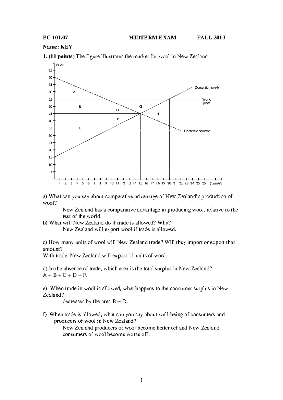 Midterm 2013 1 - 1 EC 101 MIDTERM EXAM FALL 2013 Name: KEY 1. (1 1 ...