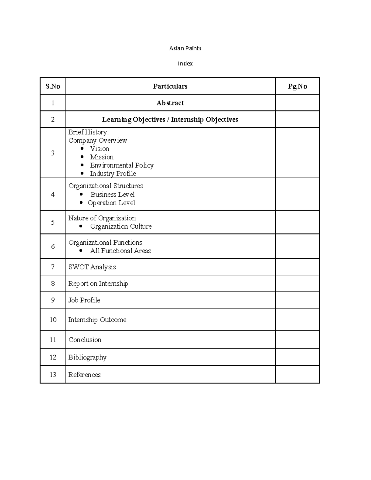 Asian Paints internship - Asian Paints Index S Particulars Pg 1 ...