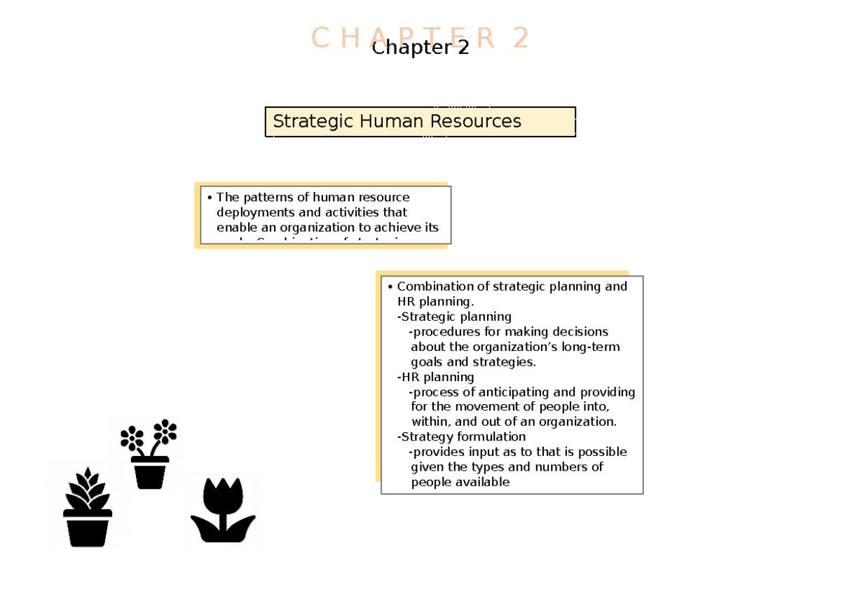 C H A P T E R 2 - Note on chapter 2 - C H A P T E R 2Chapter Strategic ...