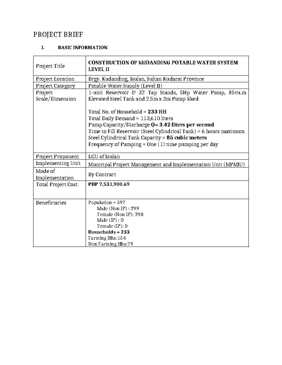 Project brief Kudanding PWS - PROJECT BRIEF I. BASIC INFORMATION ...