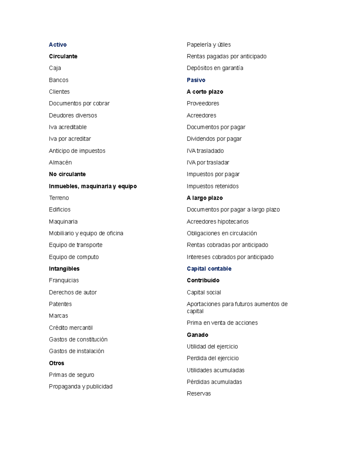 Cuentas Contables - Activo Circulante Caja Bancos Clientes Documentos ...