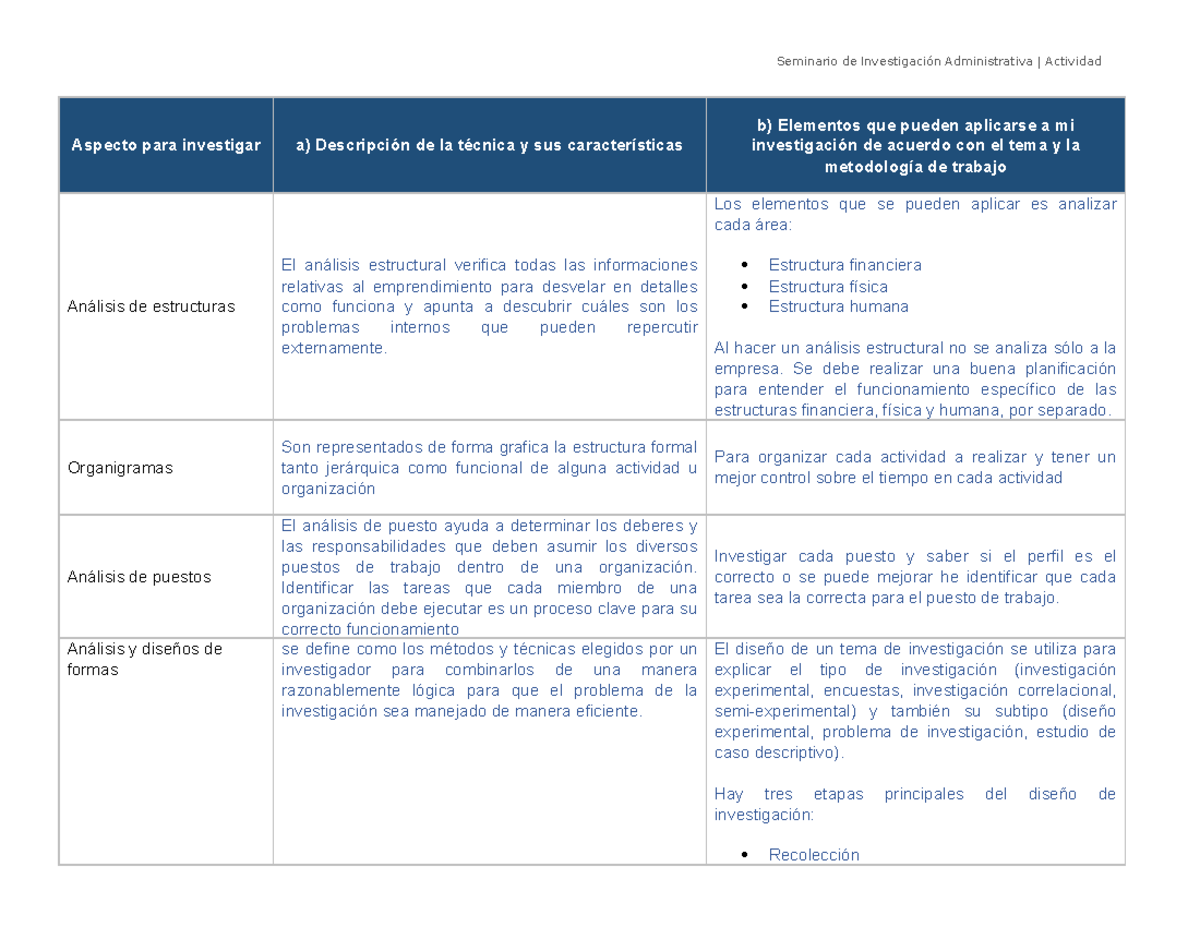 A4-cuadro-contenido - contenido de contabilidad - Seminario de ...