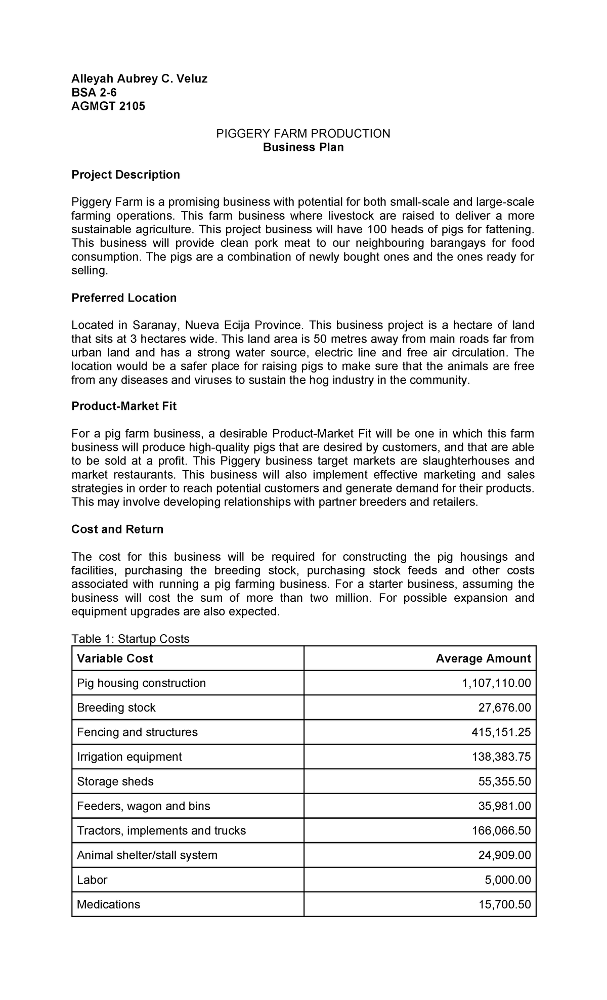 Business plan - piggery farming - Alleyah Aubrey C. Veluz BSA 2- AGMGT ...