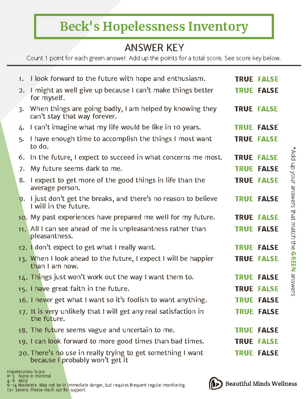 Beck's Hopelessness Inventory - Answer KEY - Beck's Hopelessness ...