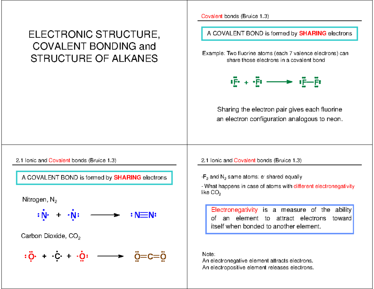 DWG CEM1000W Bonding and Alkanes - ELECTRONIC STRUCTURE, COVALENT ...