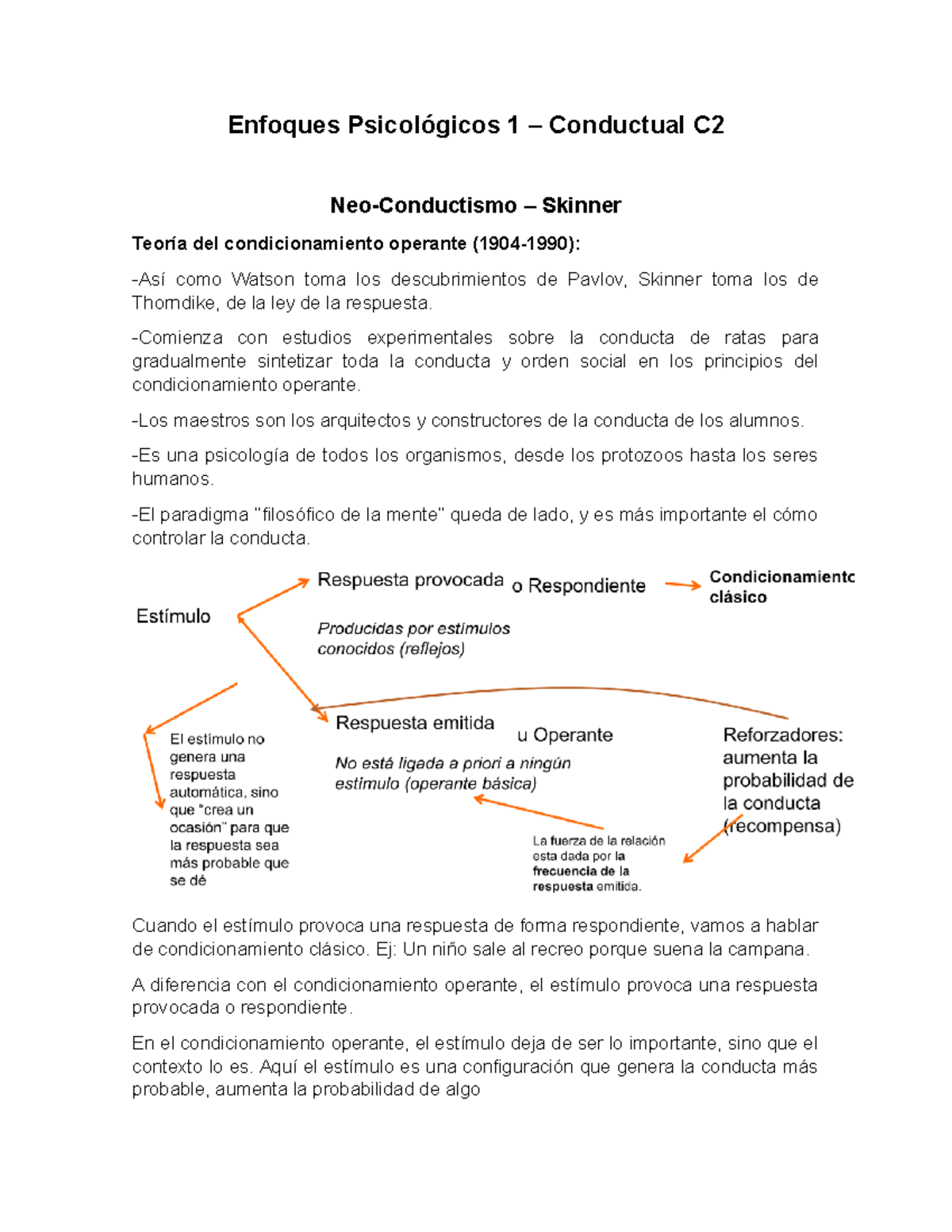Enfoques clase 2 - Enfoques Psicológicos 1 – Conductual C2 Neo ...