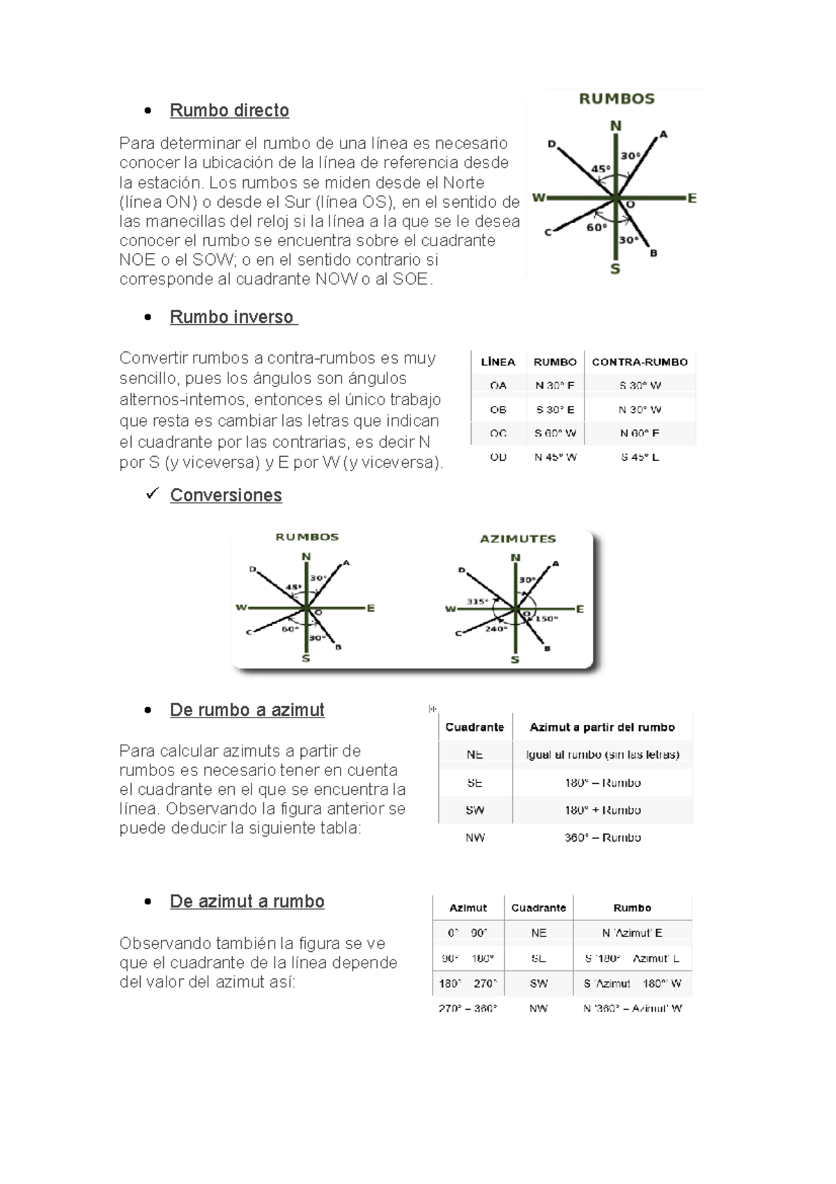 Rumbo - En la Universidad Nacional de Piura - Rumbo directo Para ...
