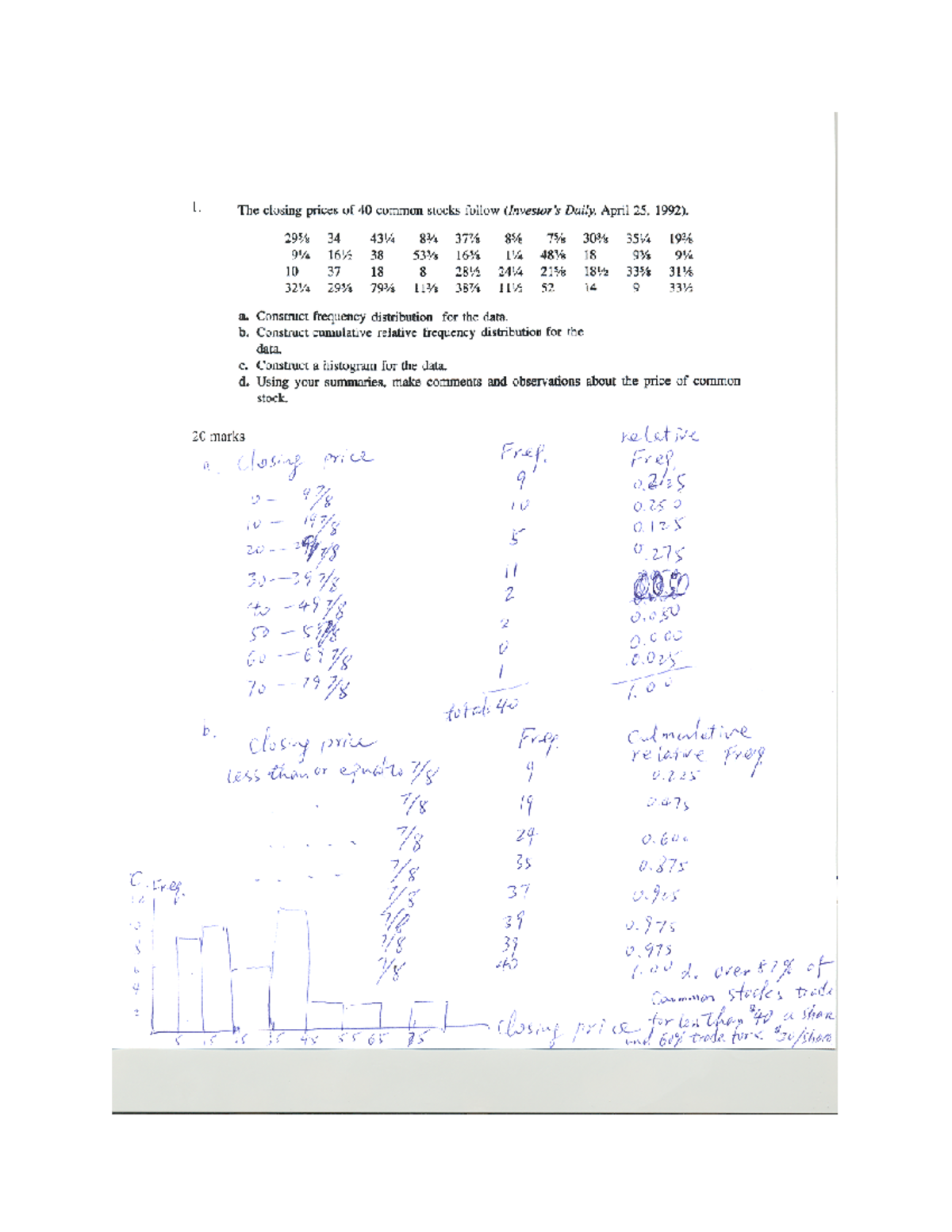 Exam 2012, questions and answers - The closing prices of 40 common ...