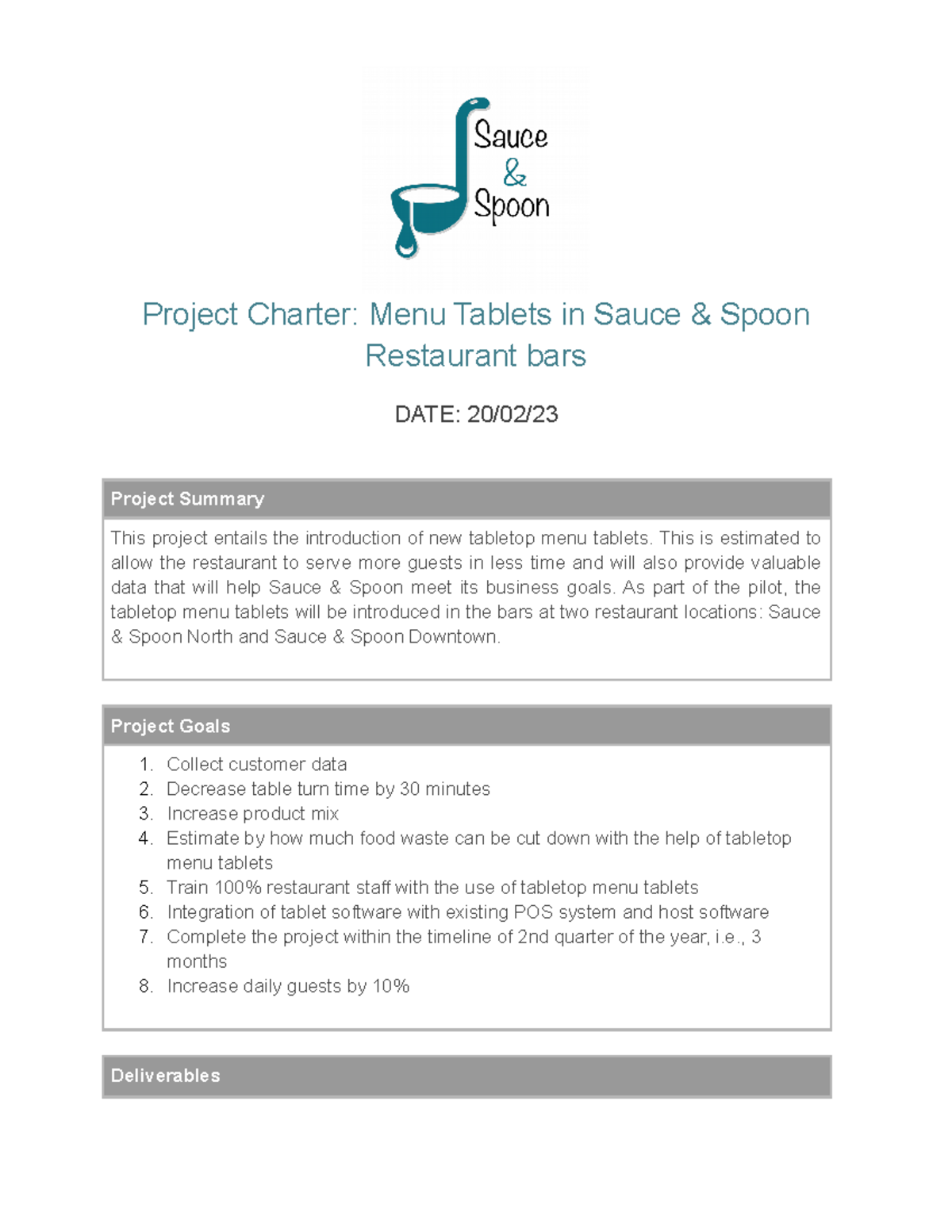 Activity-Template -Project-Charter Gyana Dash - Project Charter: Menu ...