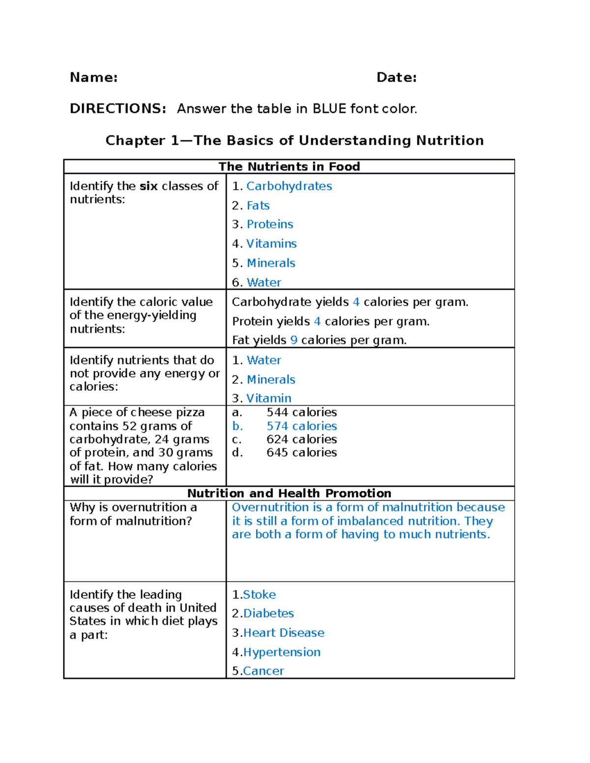 Chapter+1+understanding+nutrition copy copy - Name: Date: DIRECTIONS ...