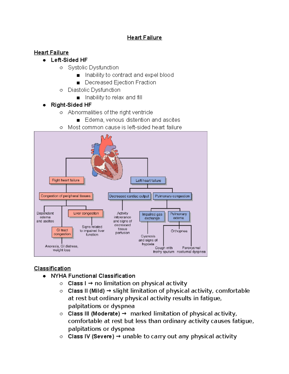 Heart Failure - Studocu