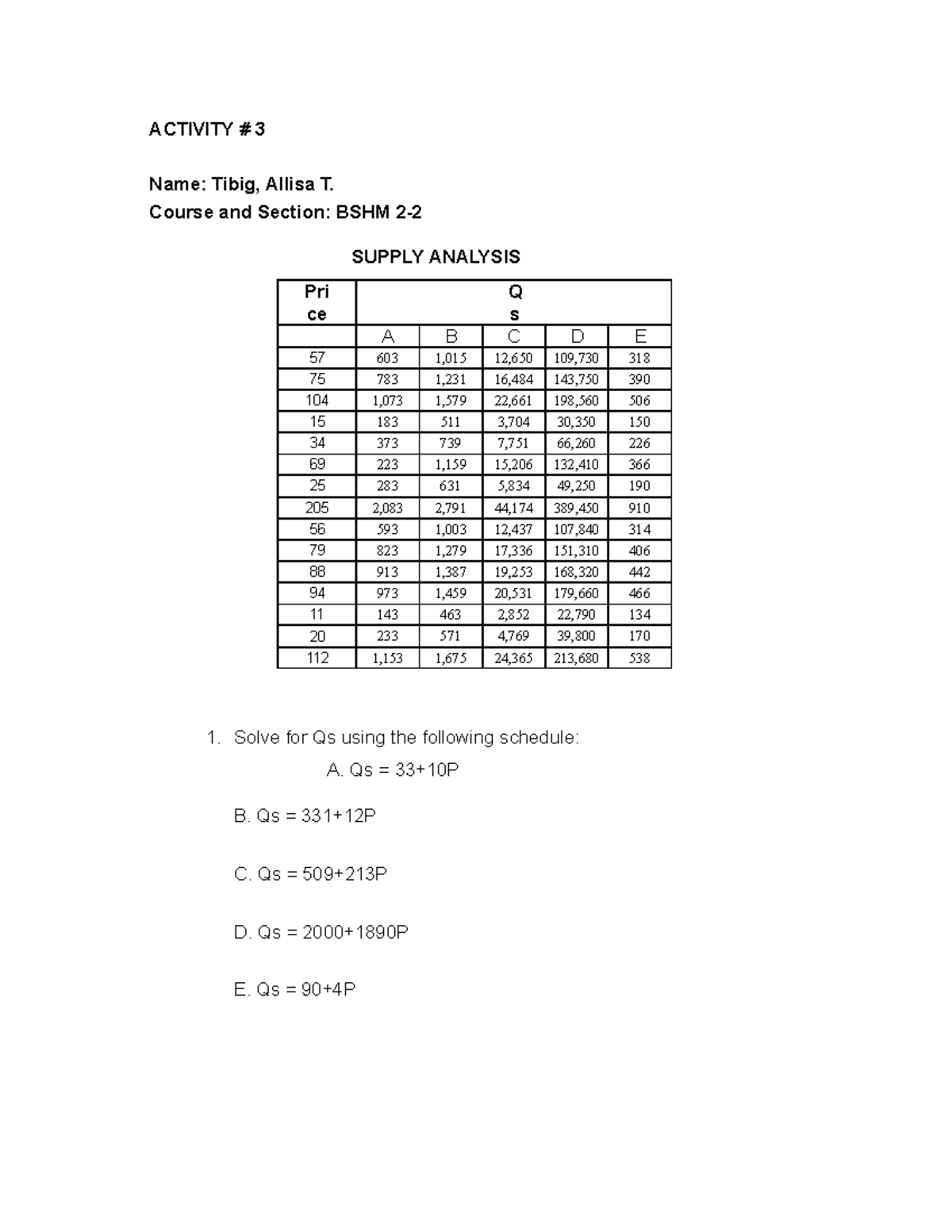 Activity 3 - Gaus6dtoaoayz6ohs - ACTIVITY # 3 Name: Tibig, Allisa T ...