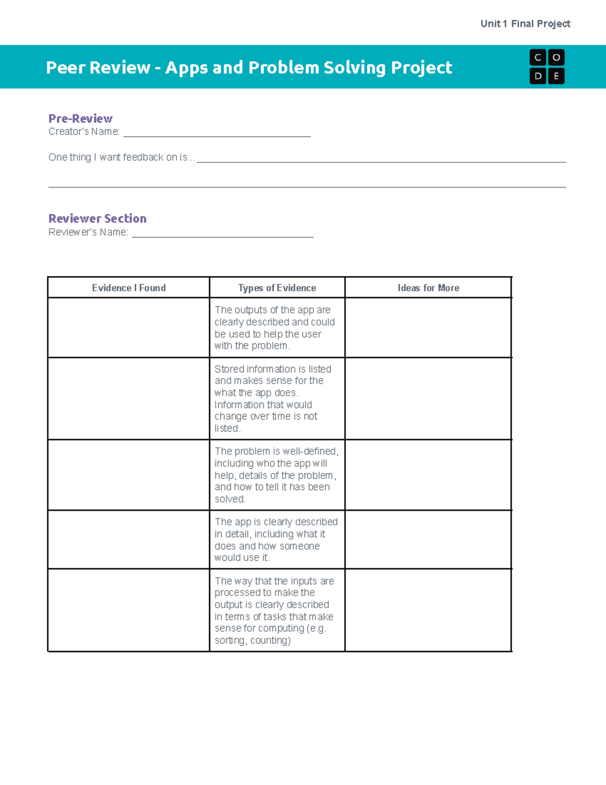 Hezekiah Dawkins - U1L09 - Peer Review - Apps and Problem Solving Project (2019 ) - Unit 1 Final ...