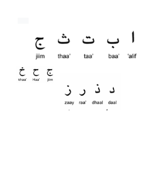 590591886 Assignment no 1 Ladmer System - Assignment No. 1 The LADMER ...