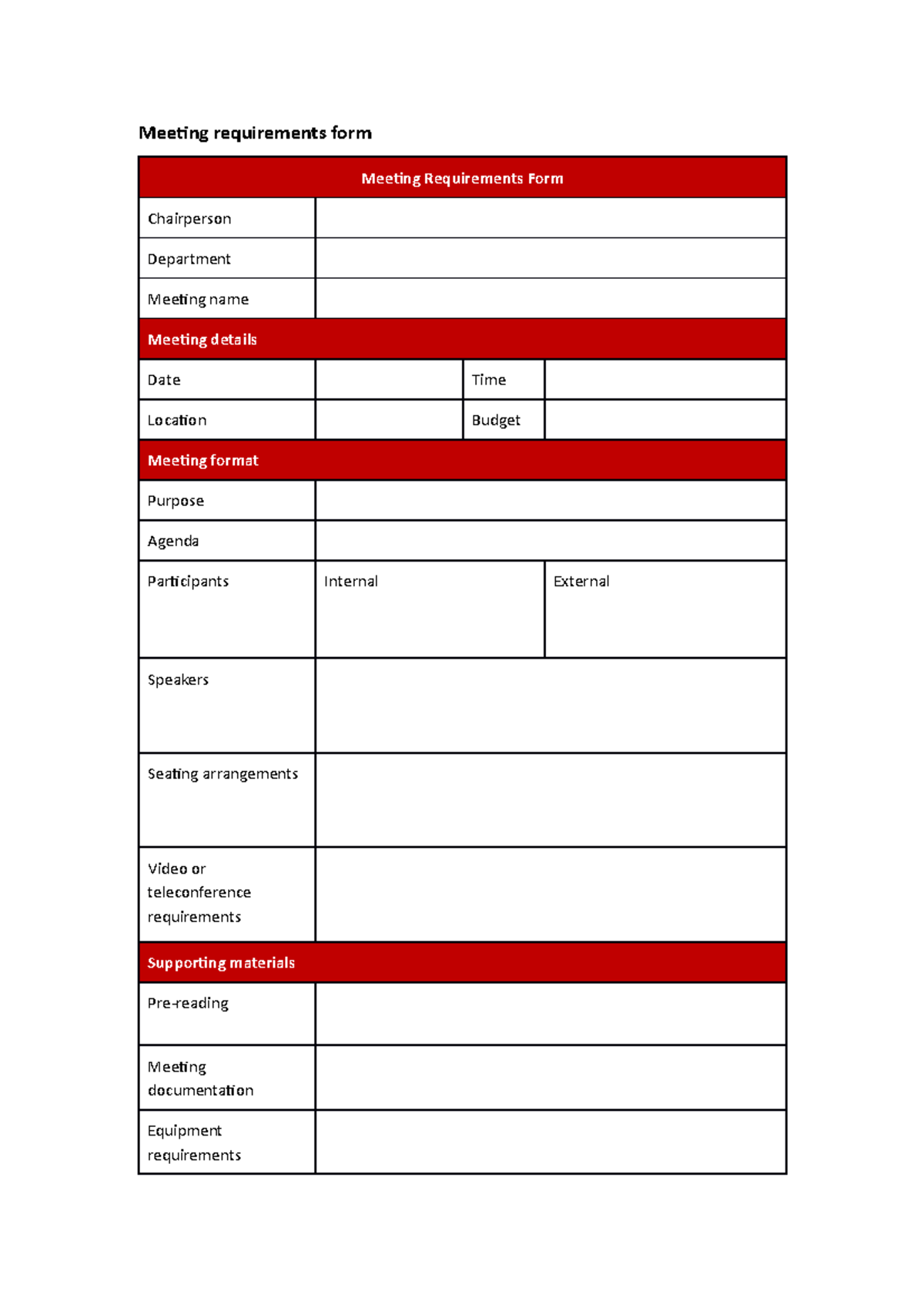 Meeting Templates - study analysis - Meeting requirements form Meeting ...